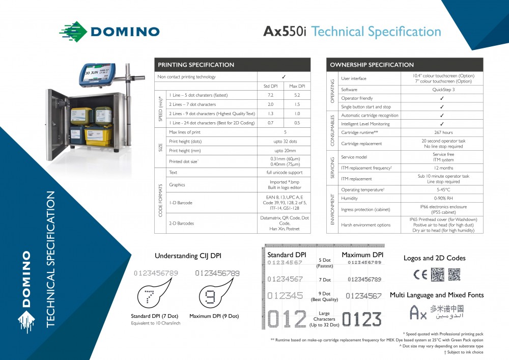도미노 잉크젯 Ax550i 3D프린터 스톰