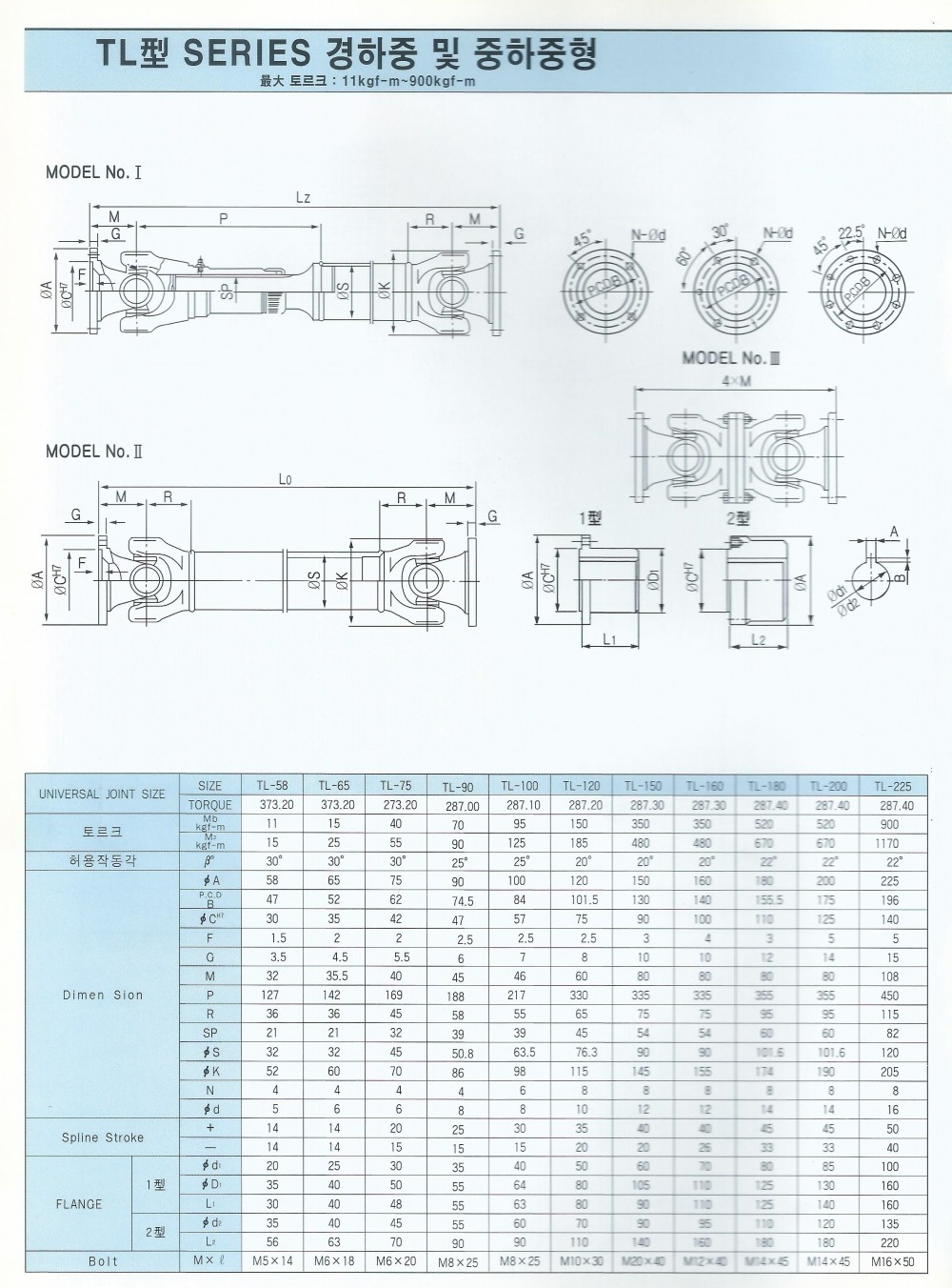 산업용 유니버셜 조인트 TL형 시리즈 - 두일쪼인트