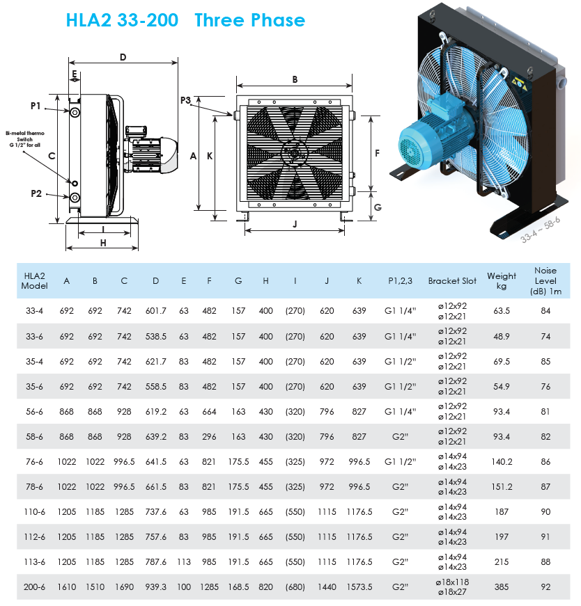 공냉식 오일쿨러 HLA2 07 23 모델 - 하이드로링크