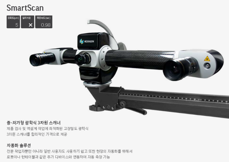Hexagon SmartScan(헥사곤 스마트스캔) 3D 스캐너 | 헥사곤 메트롤로지, 플라스틱 · 금형 · 금속 - 금형가공기 ...