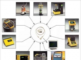 Haffmans CO2 계측기 (주)오성엔비테크 Gehaltemeter GMT