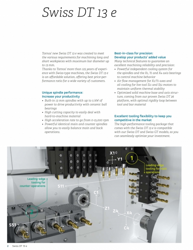 토르노스 DT13(고효율 장비),13형 CNC자동선반복합기, 5축 TORNOS DT13 (5축 제어), 최대가공경 12.8mm